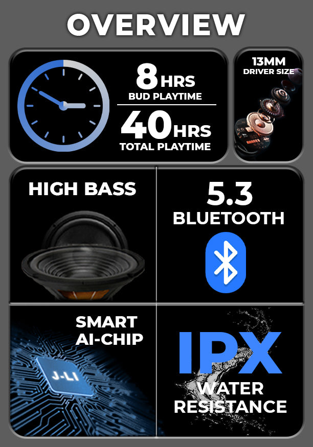 Alpha Touch Screen Bluetooth Earbuds | Noise cancellation – TecSox